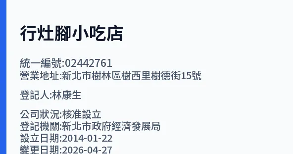 行灶腳小吃店的照片-統編 02442761(新北市) 公司登記資料與營業項目詳細圖表