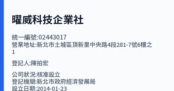 曜威科技企業社的照片-統編 02443017(新北市) 公司登記資料與營業項目詳細圖表