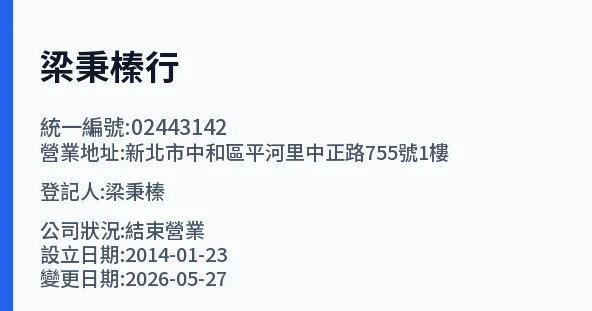 梁秉榛行的照片-統編 02443142(新北市) 公司登記資料與營業項目詳細圖表