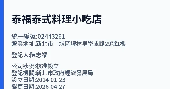 泰福泰式料理小吃店的照片-統編 02443261(新北市) 公司登記資料與營業項目詳細圖表