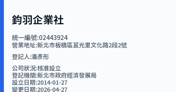 鈞羽企業社的照片-統編 02443924(新北市) 公司登記資料與營業項目詳細圖表