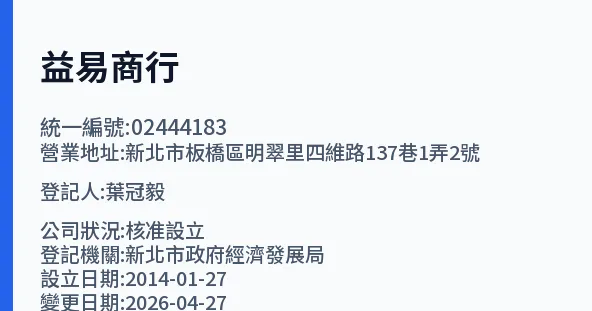益易商行的照片-統編 02444183(新北市) 公司登記資料與營業項目詳細圖表