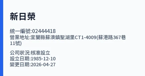 新日榮的照片-統編 02444418(宜蘭縣) 公司登記資料與營業項目詳細圖表