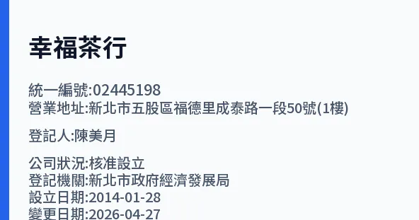 幸福茶行的照片-統編 02445198(新北市) 公司登記資料與營業項目詳細圖表