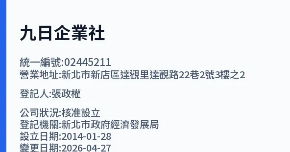 九日企業社的照片-統編 02445211(新北市) 公司登記資料與營業項目詳細圖表