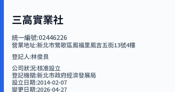三高實業社的照片-統編 02446226(新北市) 公司登記資料與營業項目詳細圖表