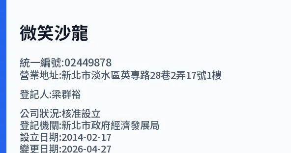微笑沙龍的照片-統編 02449878(新北市) 公司登記資料與營業項目詳細圖表