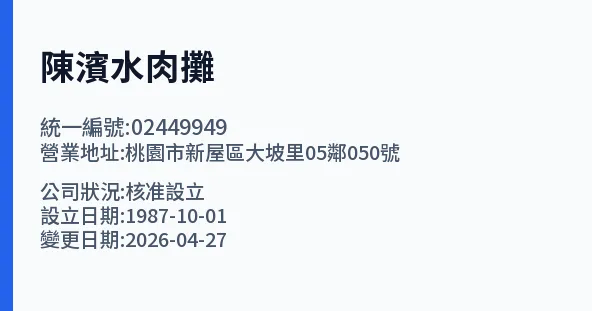 陳濱水肉攤的照片-統編 02449949(桃園市) 公司登記資料與營業項目詳細圖表