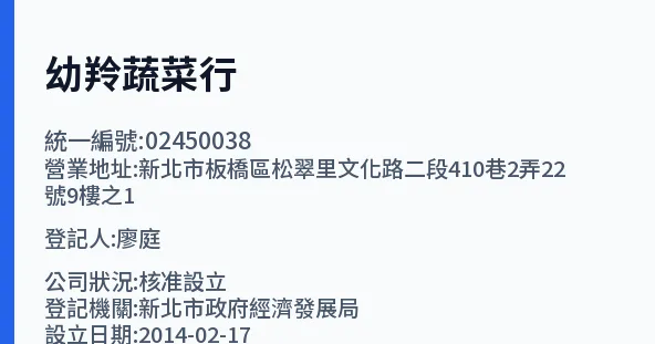 幼羚蔬菜行的照片-統編 02450038(新北市) 公司登記資料與營業項目詳細圖表