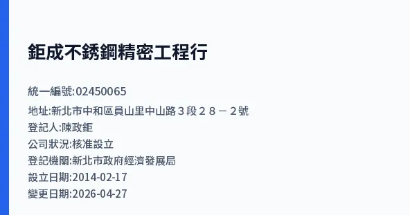 鉅成不銹鋼精密工程行的照片-統編 02450065(新北市) 公司登記資料與營業項目詳細圖表
