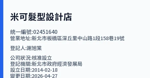 米可髮型設計店的照片-統編 02451640(新北市) 公司登記資料與營業項目詳細圖表