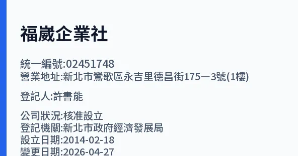 福崴企業社的照片-統編 02451748(新北市) 公司登記資料與營業項目詳細圖表