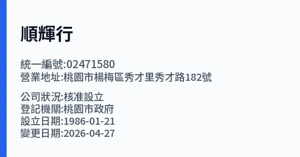 順輝行的照片-統編 02471580(桃園市) 公司登記資料與營業項目詳細圖表