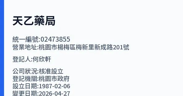 天乙藥局的照片-統編 02473855(桃園市) 公司登記資料與營業項目詳細圖表