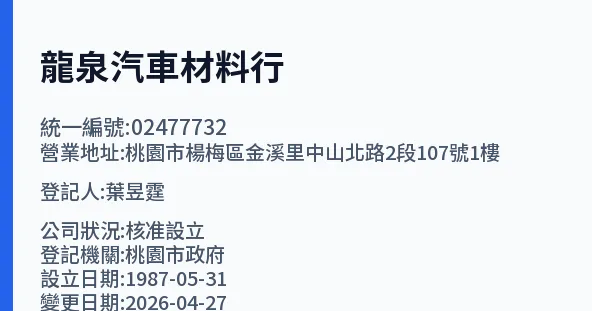 龍泉汽車材料行的照片-統編 02477732(桃園市) 公司登記資料與營業項目詳細圖表
