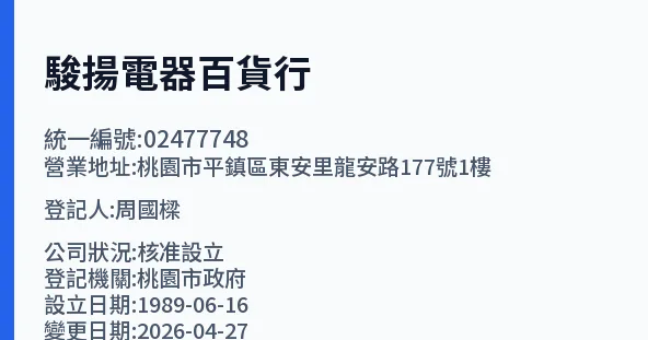 駿揚電器百貨行的照片-統編 02477748(桃園市) 公司登記資料與營業項目詳細圖表