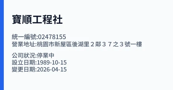 寶順工程社的照片-統編 02478155(桃園市) 公司登記資料與營業項目詳細圖表