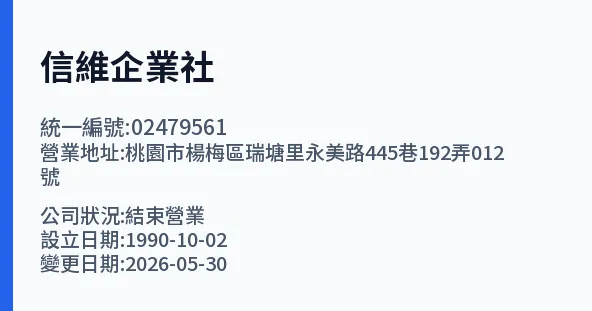 信維企業社的照片-統編 02479561(桃園市) 公司登記資料與營業項目詳細圖表