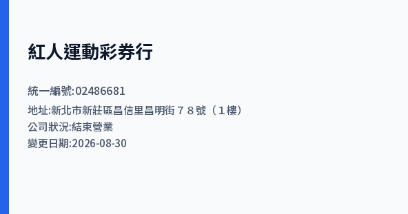 紅人運動彩券行的照片-統編 02486681(新北市) 公司登記資料與營業項目詳細圖表