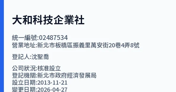 大和科技企業社的照片-統編 02487534(新北市) 公司登記資料與營業項目詳細圖表