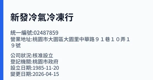 新發冷氣冷凍行的照片-統編 02487859(桃園市) 公司登記資料與營業項目詳細圖表