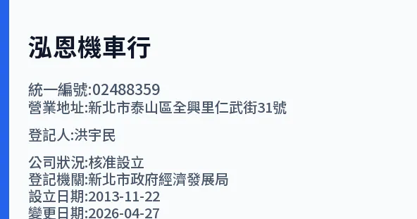 泓恩機車行的照片-統編 02488359(新北市) 公司登記資料與營業項目詳細圖表