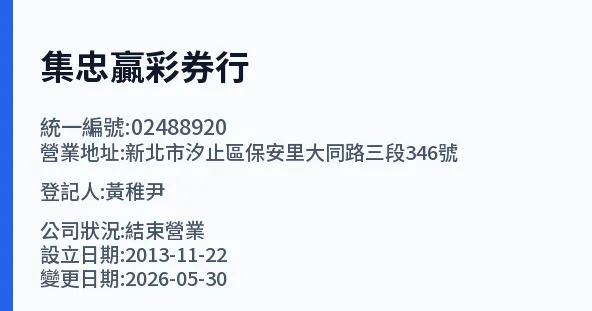 集忠贏彩券行的照片-統編 02488920(新北市) 公司登記資料與營業項目詳細圖表