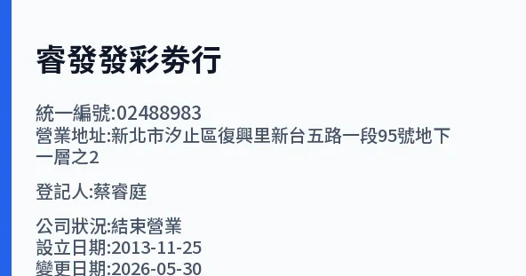 睿發發彩劵行的照片-統編 02488983(新北市) 公司登記資料與營業項目詳細圖表