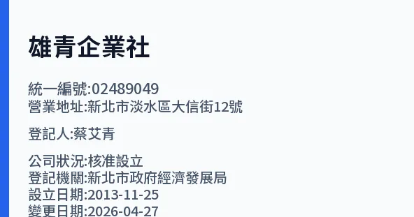 雄青企業社的照片-統編 02489049(新北市) 公司登記資料與營業項目詳細圖表