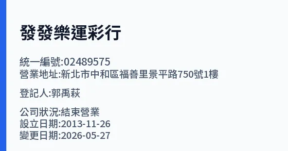 發發樂運彩行的照片-統編 02489575(新北市) 公司登記資料與營業項目詳細圖表