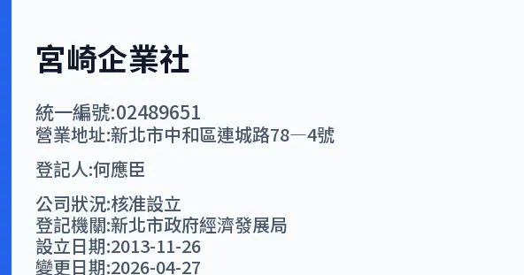 宮崎企業社的照片-統編 02489651(新北市) 公司登記資料與營業項目詳細圖表