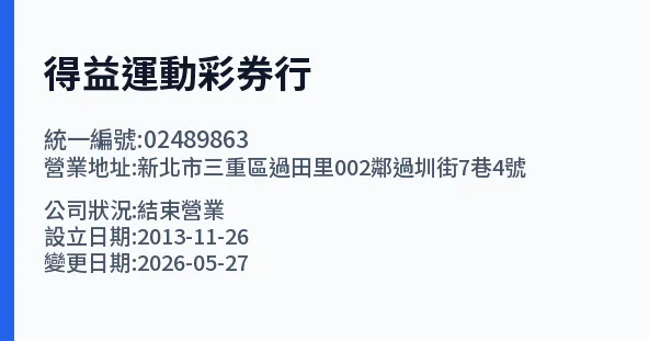 得益運動彩券行的照片-統編 02489863(新北市) 公司登記資料與營業項目詳細圖表
