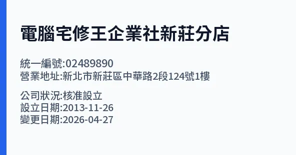 電腦宅修王企業社新莊分店的照片-統編 02489890(新北市) 公司登記資料與營業項目詳細圖表
