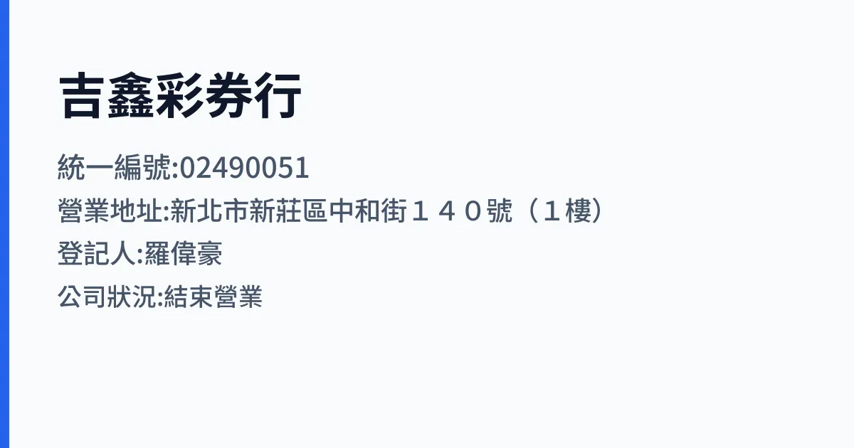 吉鑫彩券行 - 統編 02490051(新北市) 公司登記資料與營業項目詳細圖表