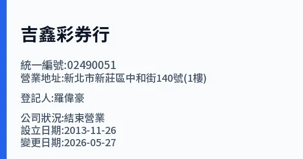 吉鑫彩券行的照片-統編 02490051(新北市) 公司登記資料與營業項目詳細圖表