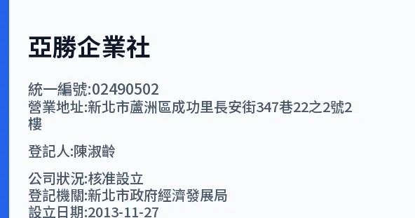 亞勝企業社的照片-統編 02490502(新北市) 公司登記資料與營業項目詳細圖表