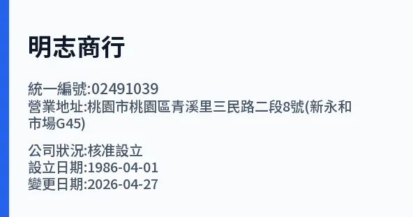 明志商行的照片-統編 02491039(桃園市) 公司登記資料與營業項目詳細圖表