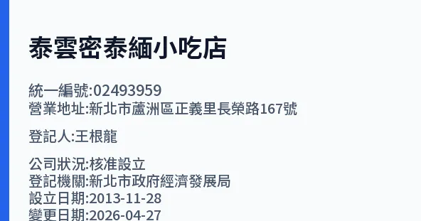 泰雲密泰緬小吃店的照片-統編 02493959(新北市) 公司登記資料與營業項目詳細圖表