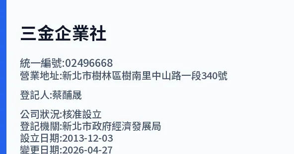 三金企業社的照片-統編 02496668(新北市) 公司登記資料與營業項目詳細圖表