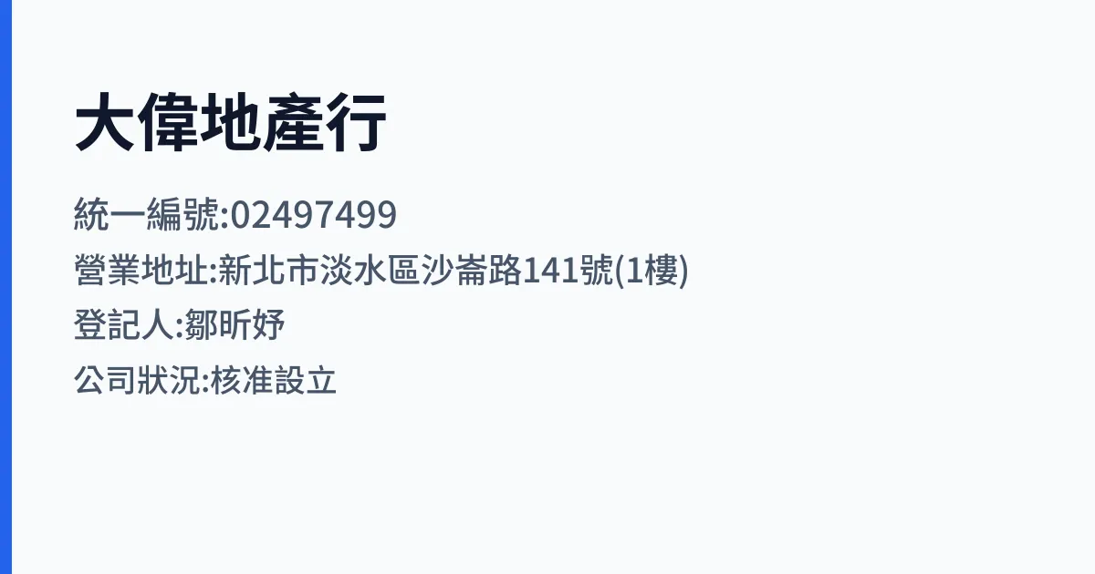 大偉地產行 - 統編 02497499(新北市) 公司登記資料與營業項目詳細圖表