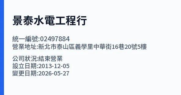 景泰水電工程行的照片-統編 02497884(新北市) 公司登記資料與營業項目詳細圖表