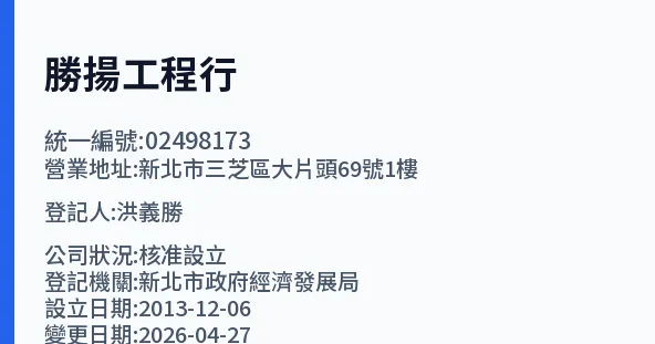 勝揚工程行的照片-統編 02498173(新北市) 公司登記資料與營業項目詳細圖表