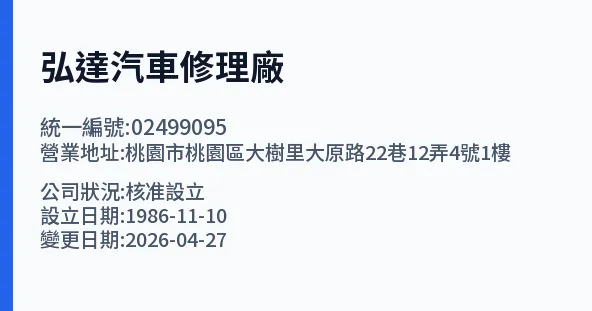 弘達汽車修理廠的照片-統編 02499095(桃園市) 公司登記資料與營業項目詳細圖表