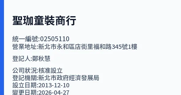 聖珈童裝商行的照片-統編 02505110(新北市) 公司登記資料與營業項目詳細圖表