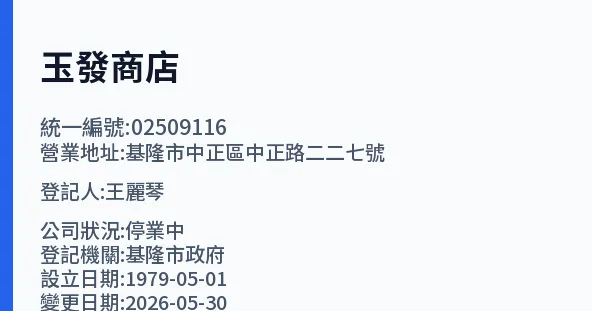 玉發商店的照片-統編 02509116(基隆市) 公司登記資料與營業項目詳細圖表