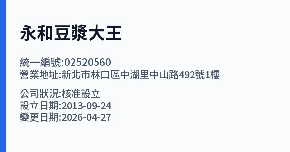 永和豆漿大王的照片-統編 02520560(新北市) 公司登記資料與營業項目詳細圖表