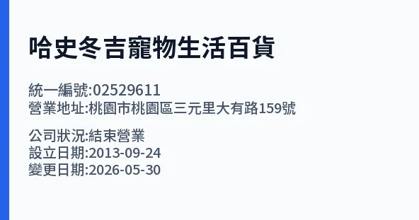 哈史冬吉寵物生活百貨的照片-統編 02529611(桃園市) 公司登記資料與營業項目詳細圖表