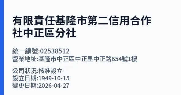 有限責任基隆市第二信用合作社中正區分社的照片-統編 02538512(基隆市) 公司登記資料與營業項目詳細圖表