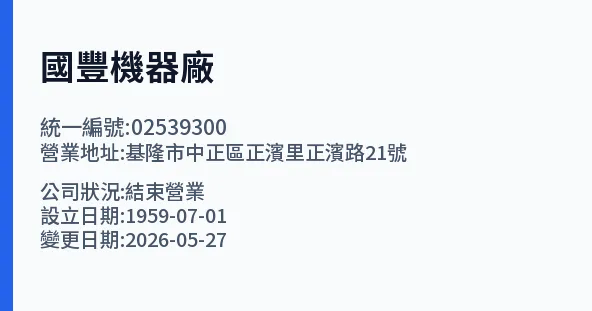 國豐機器廠的照片-統編 02539300(基隆市) 公司登記資料與營業項目詳細圖表