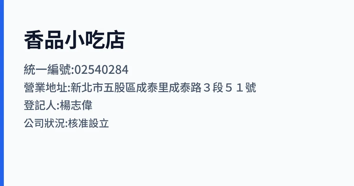 香品小吃店 - 統編 02540284(新北市) 公司登記資料與營業項目詳細圖表